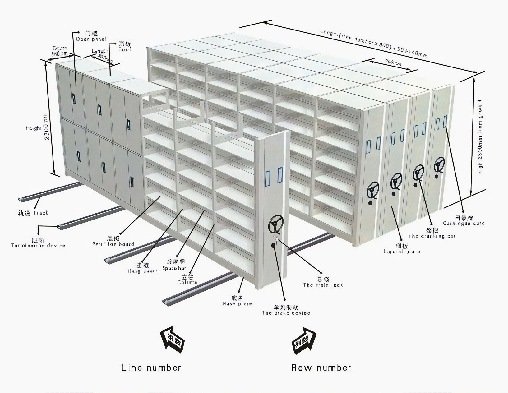 Manual Compact Shelving - Pandatec
